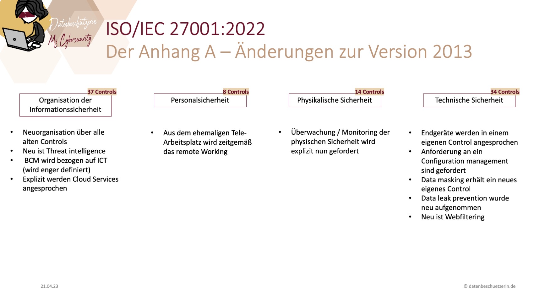 Das müssen Sie zur neuen ISO 27001 2022 wissen - die wichtigsten ...