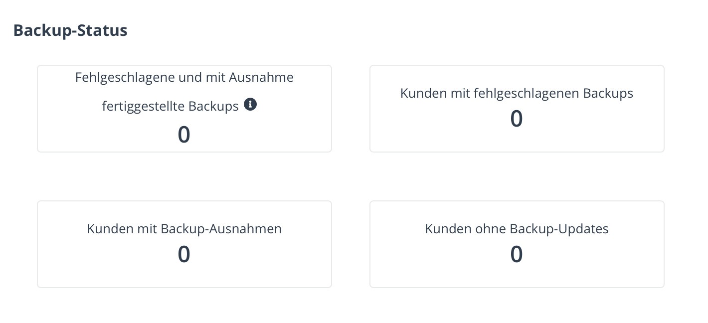 IT-Security Monitoring: 5 erfolgreiche Tools und Techniken für ...